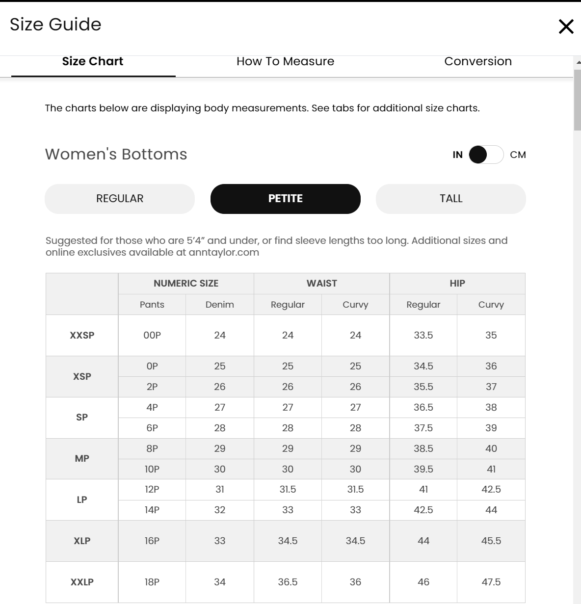 The Petite Woman’s Guide to Loft (Spring and Summer) – Modern Petite Daily